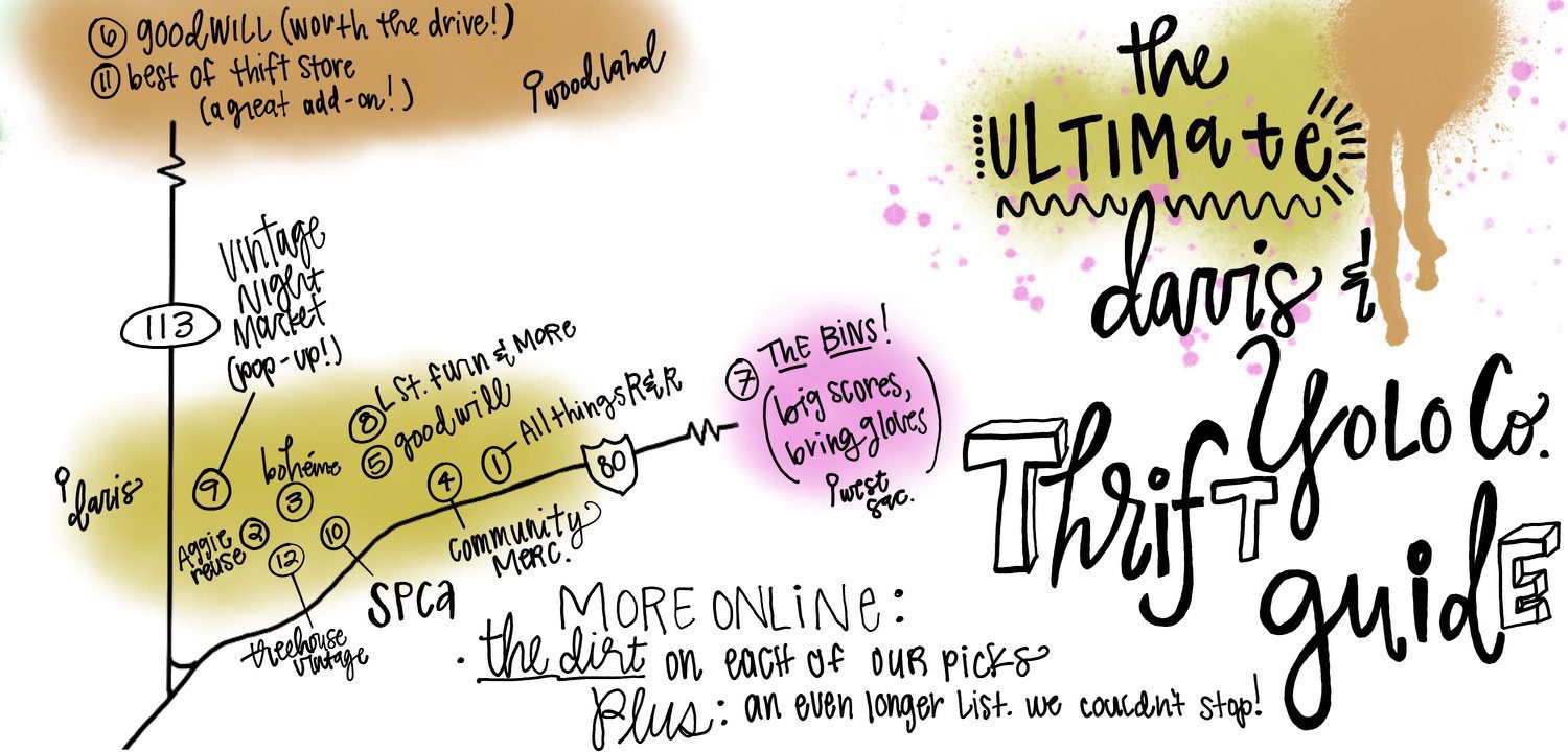 The Ultimate Davis & Yolo Thrift Guide - The Dirt. The Ultimate Davis & Yolo Thrift Guide - The Dirt.